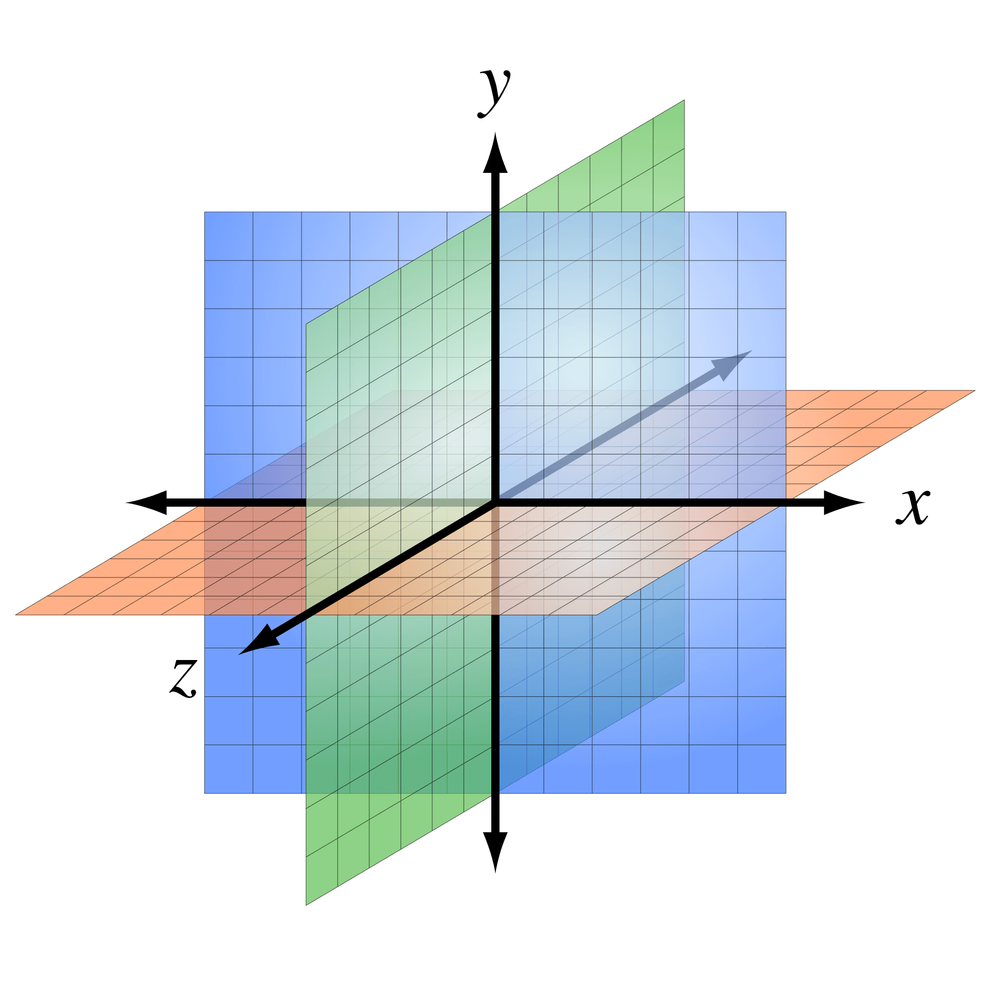 Front End Challenge Accepted CSS 3D Cube Smashing Magazine